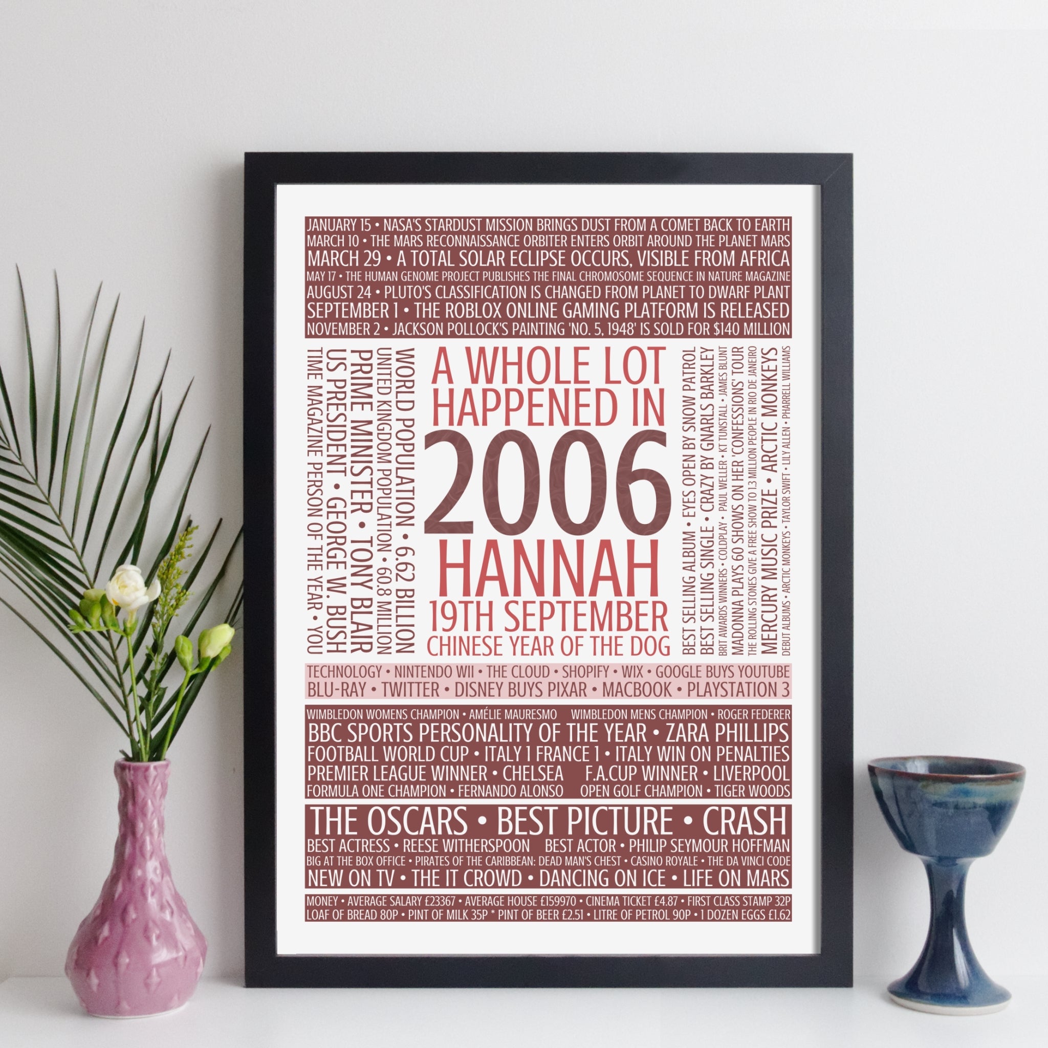 elevencorners - personalised prints, custom crosswords, wall art gifts