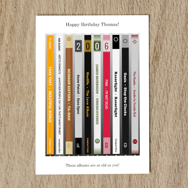 Personalised 2006 Music Birthday Card - Year You Were Born - elevencorners
