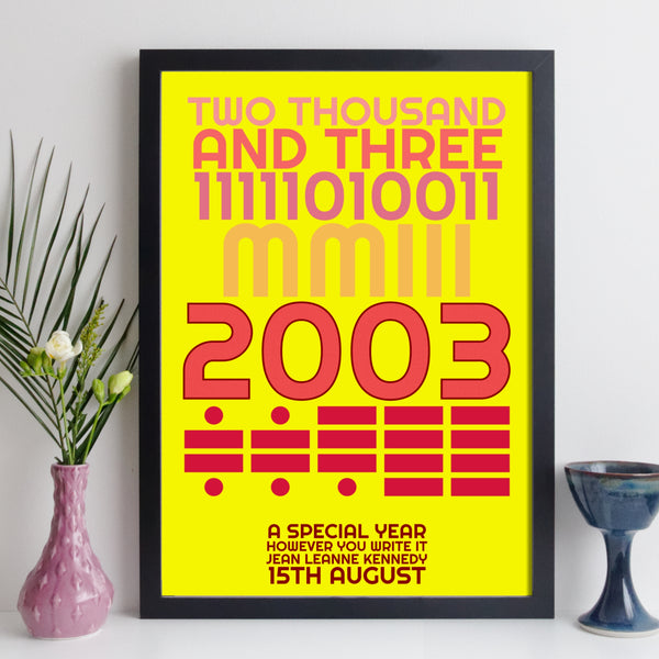 Personalised Any Year Print - Year WIth Messages - elevencorners