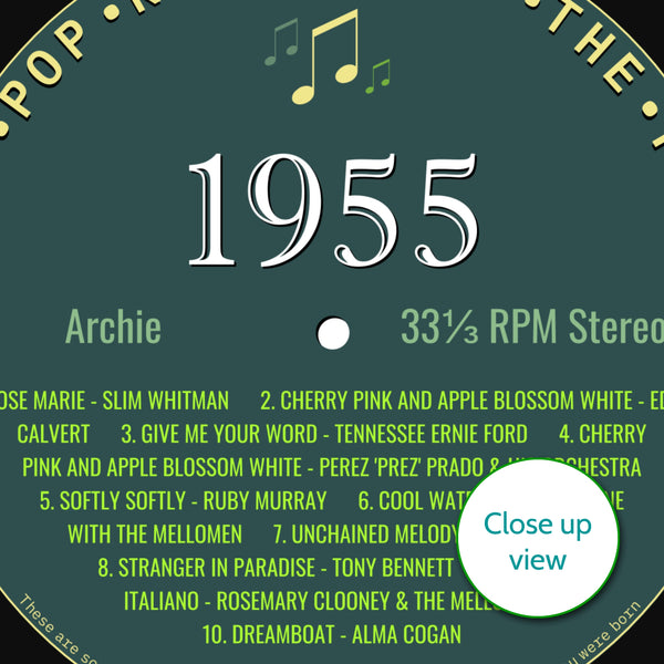 Personalised Music Birthday Card 1955 Record Label - elevencorners